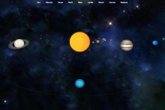 3d Solar System With Opengl And C Codeproject